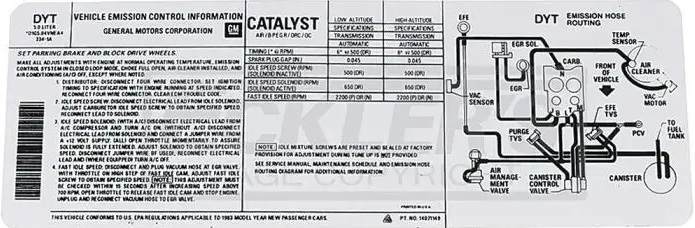 1978-1987 El Camino Database
