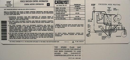 1978-1987 El Camino Database